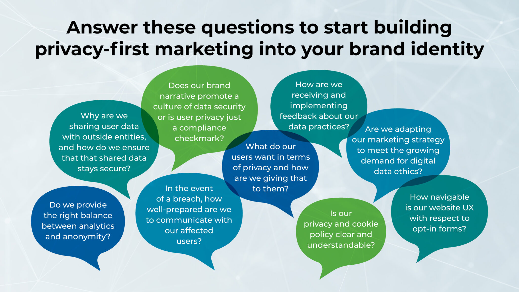 Consumer Data Privacy Protection Is Branding 101 - Apiary Digital