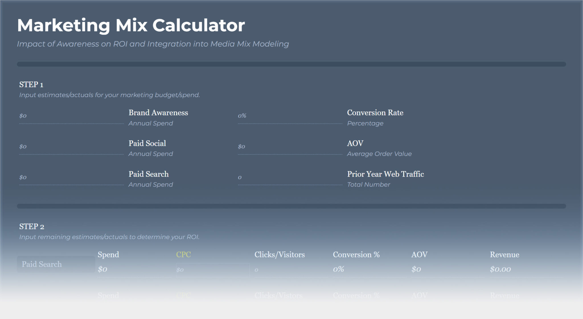 Marketing Math: Using Algebra in Performance Marketing - Apiary Digital