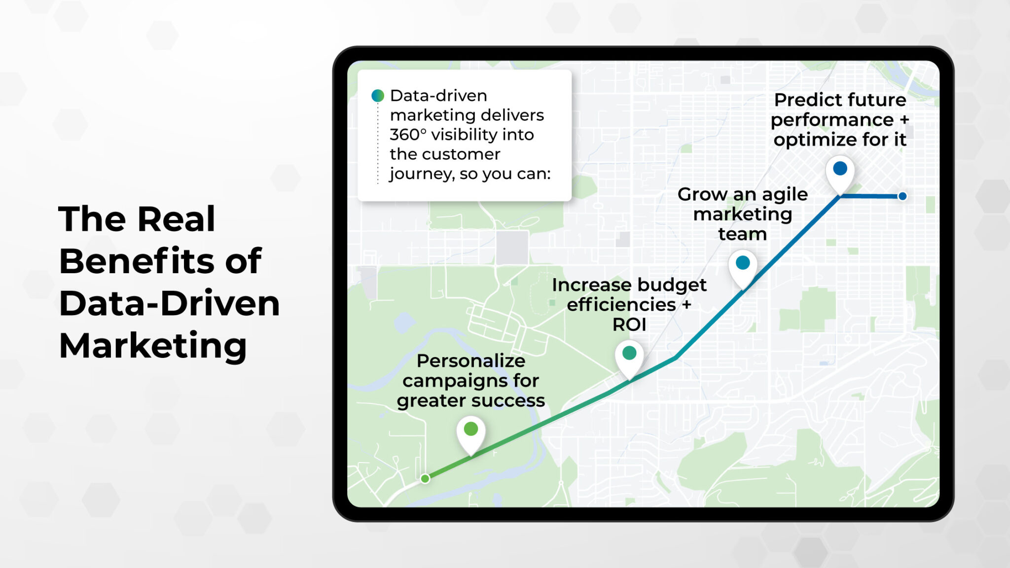 Do You Have a Data-Driven Marketing Strategy? Let's Find Out.